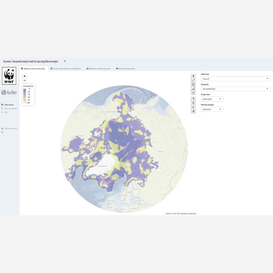 ArcNet: How does it work? - WWF Arctic