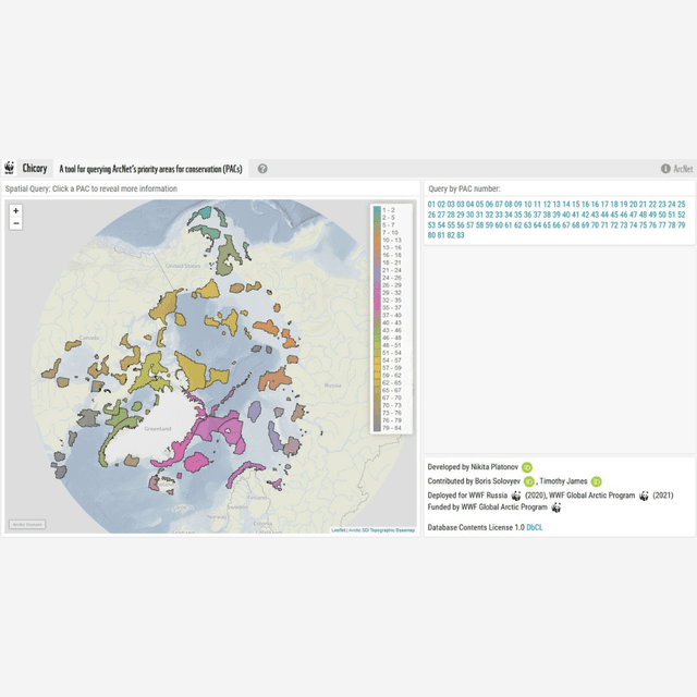 ArcNet: How does it work? - WWF Arctic